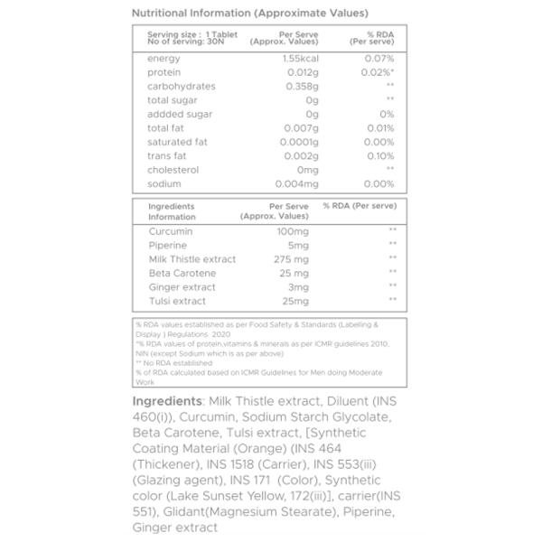 Buy India’s No 1 Immunity Tablet and Health Tablets