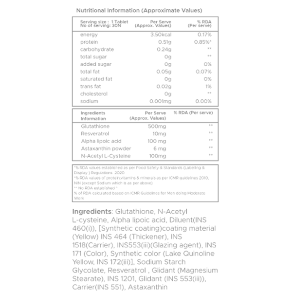 Best Glutathione Supplements for Skin Whitening