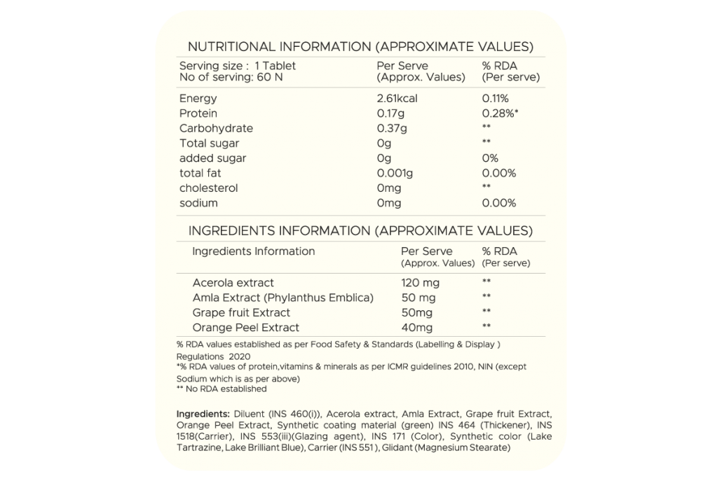 Best Vitamin C Tablets to Boost Immunity